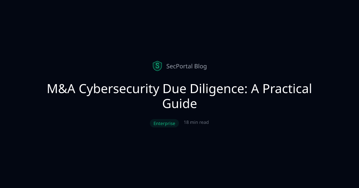 M&A Cybersecurity Due Diligence: A Practical Guide